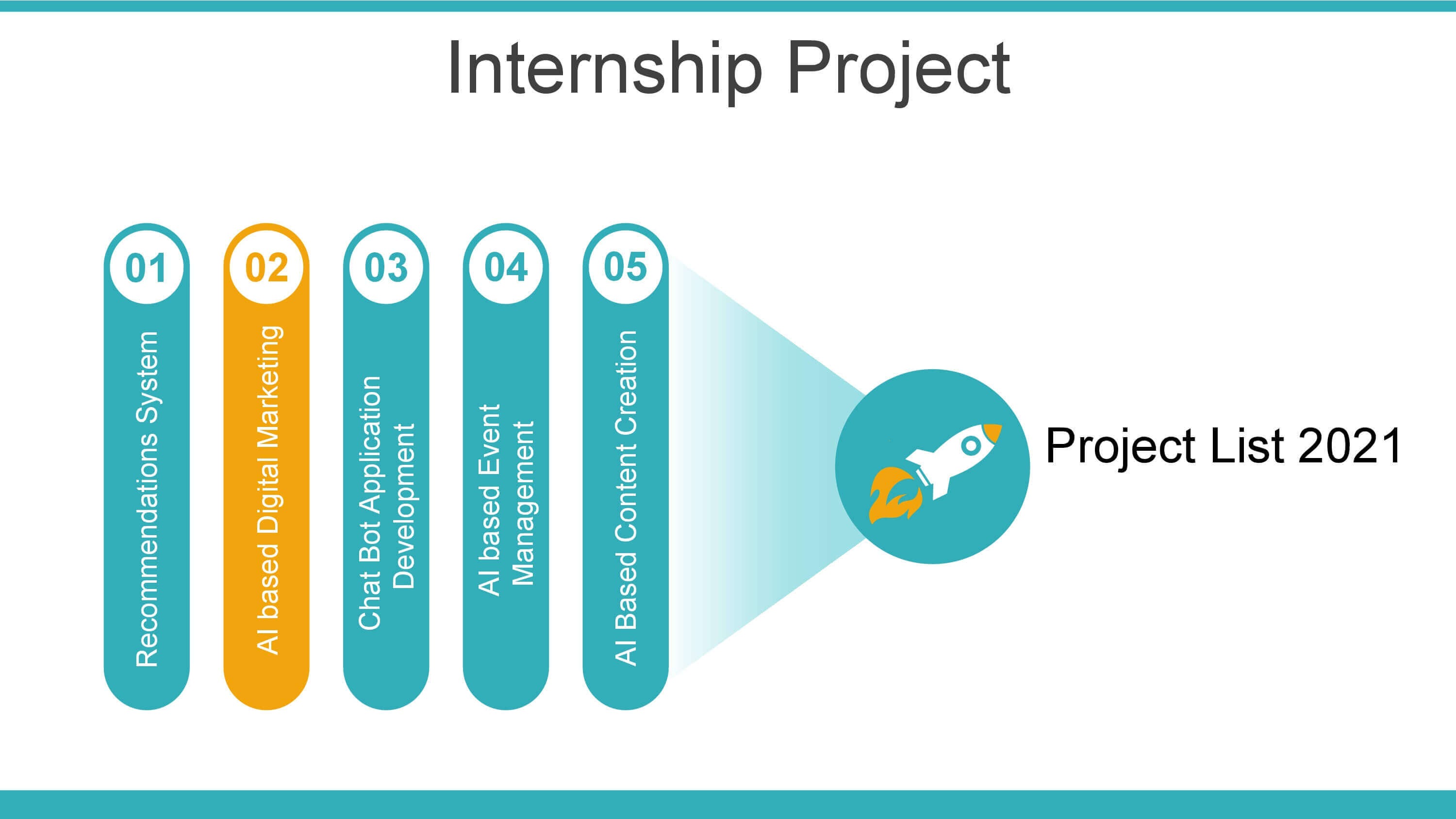 Internship - GKTCS Innovations